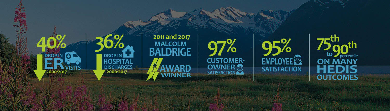 Southcentral Foundation Nuka System of Care